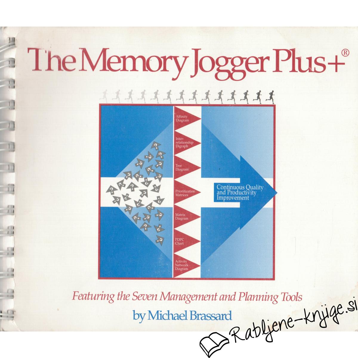 Memory jogger plus