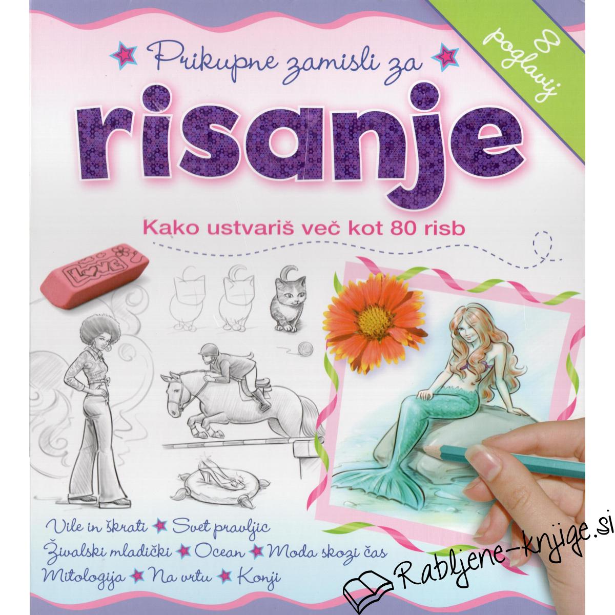 Prikupne zamisli za risanje